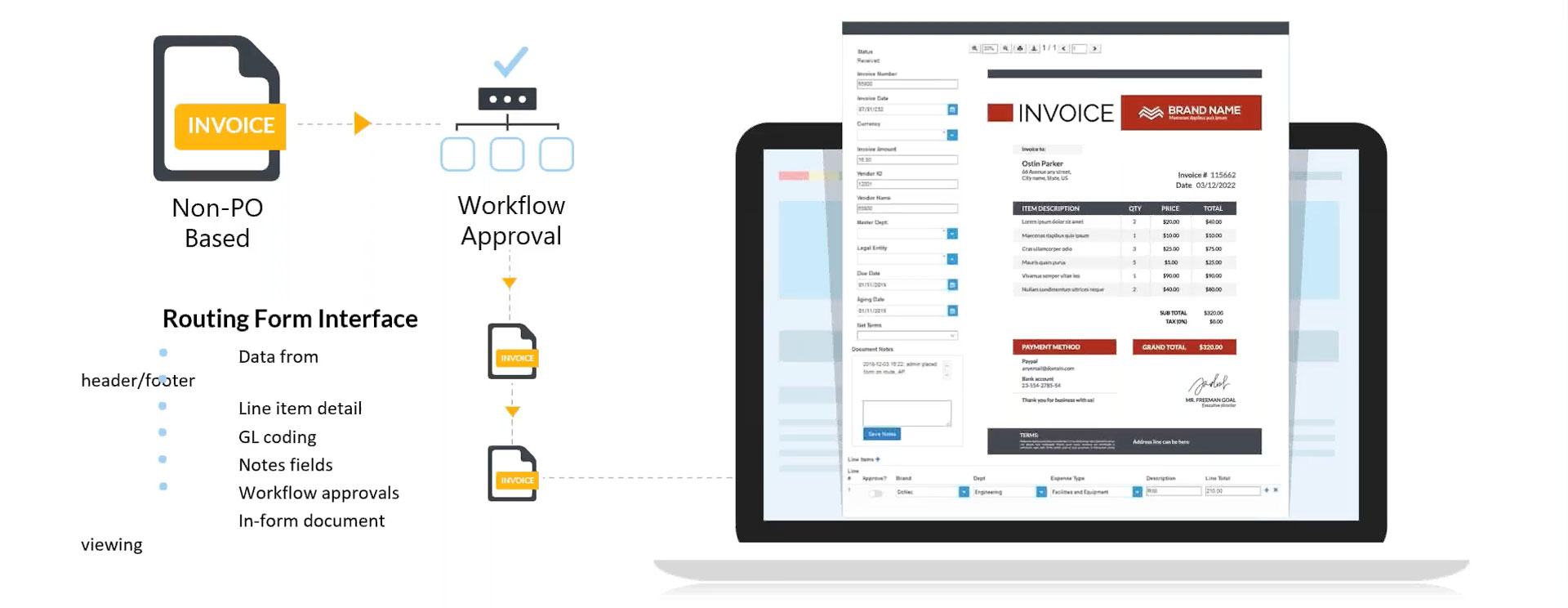 Automating AP with Completely Paperless Invoice Processing | Video Automating AP with Completely Paperless Invoice Processing | Video