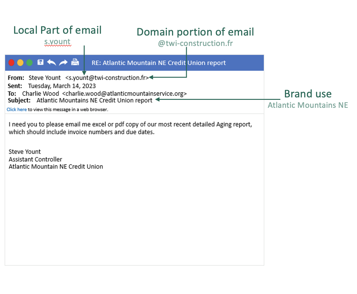 How Machine Learning Combats Phishing Attacks and BEC | Email Security