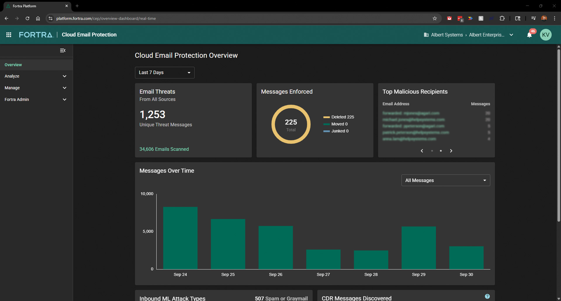 Fortra's Cybersecurity Platform | Fortra