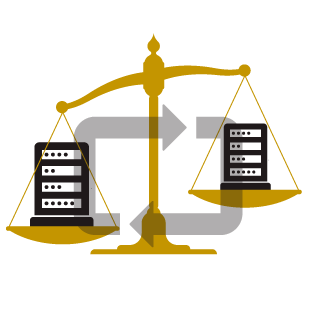 What Should I Look for in a High Availability Solution | Blog | Fortra