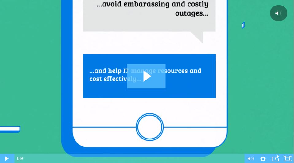 What is Capacity Planning? | Blog | Fortra