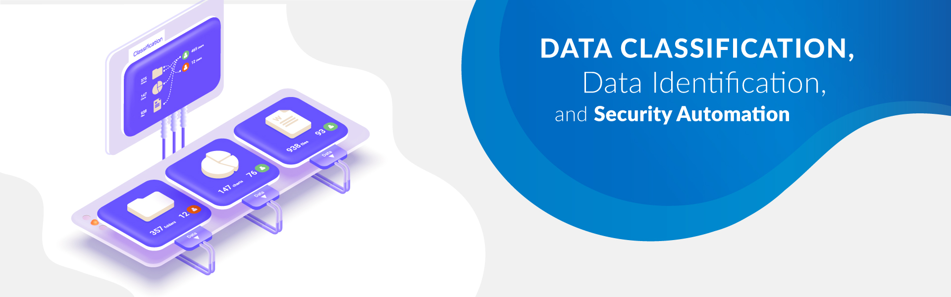 Fortras Data Classification Suite