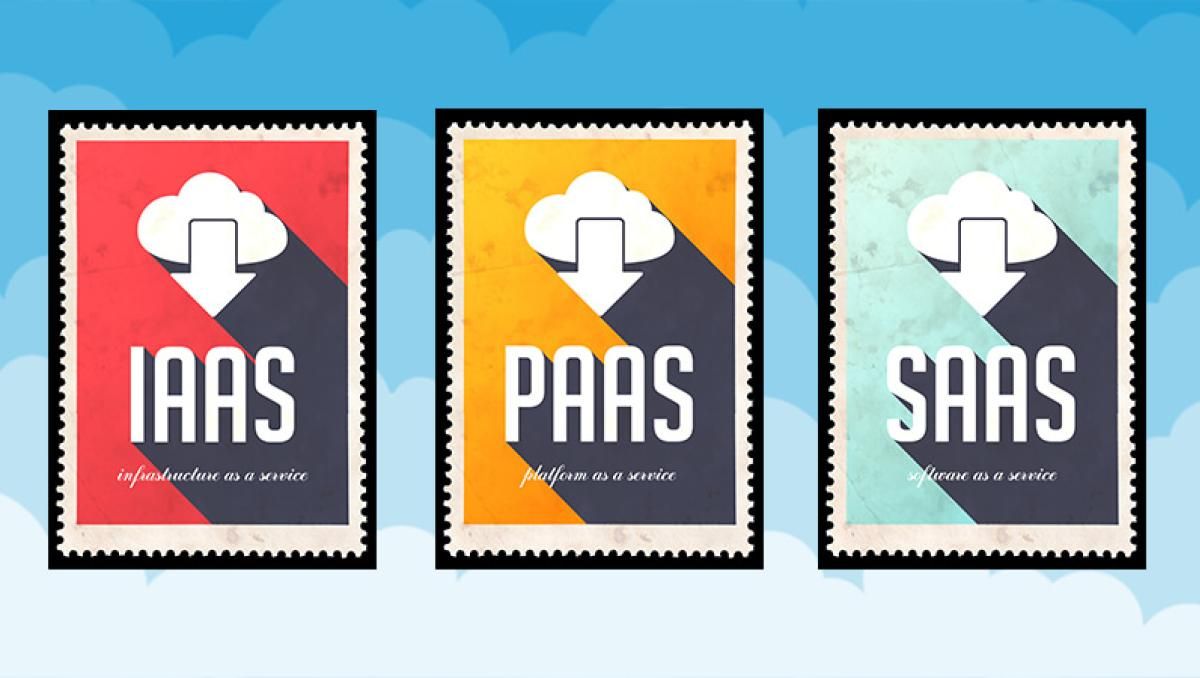 Configuración segura en la nube - Explicación de IaaS, PaaS y SaaS | Fortra