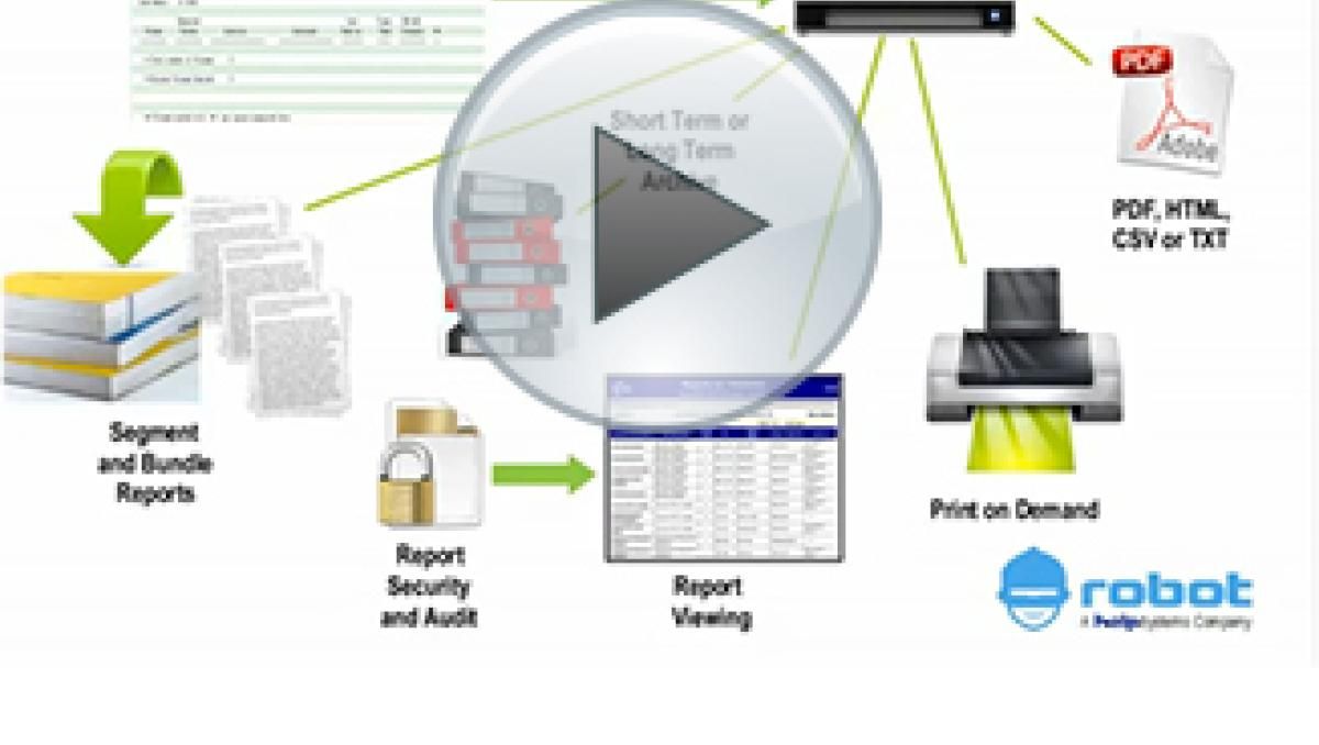 AS400 Spooled File Management | Webinar