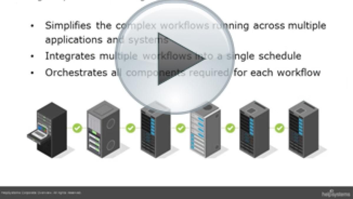 Automation Strategy for Job Scheduling and Process Automation | Fortra