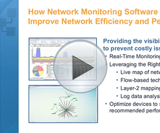 Preventing Network Outages with Proactive Network Monitoring