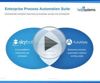 Automating the Enterprise from Server to Desktop | Fortra