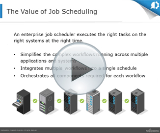 Automation Strategy for Job Scheduling and Process Automation | Fortra