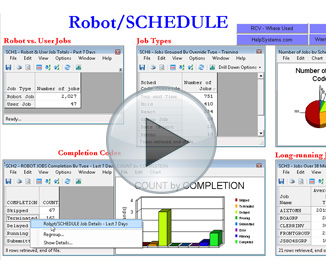 Deploy Robot Automation Dashboards with Sequel | Video
